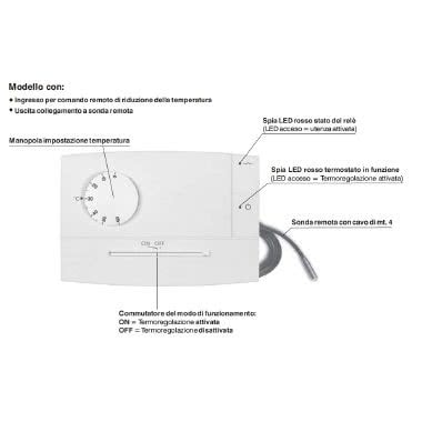 Perry - 1TPTE502B - Termostato elettronico con sonda a pavimento serie “ZEFIRO” colore bianco ...